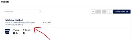 create an e commerce platform with medusa and docker