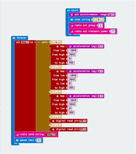 Project 2 Microbit Game Controller Jonathan Fermin