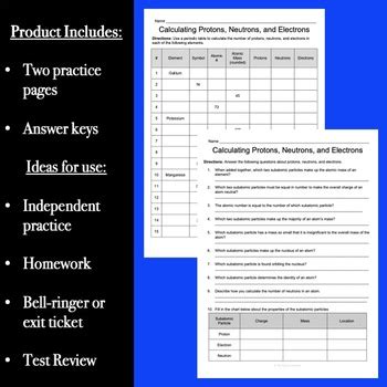 Atomic Structure Calculating Subatomic Particles Activity Practice
