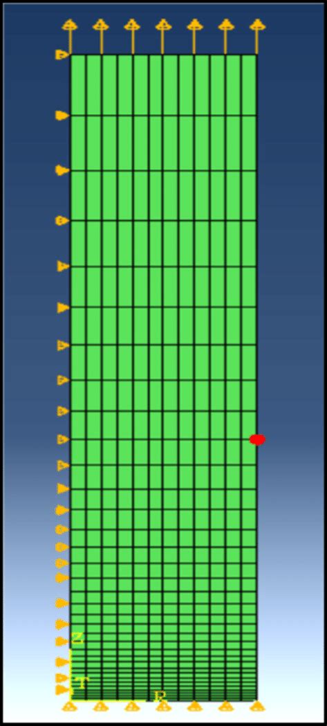 Boundary Conditions Of The Copper Specimen Problem Download Scientific Diagram