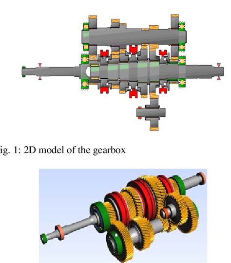 Figure 1 From Gear Meshing Transmission Analysis Of The Automobile Gearbox Based On The Software