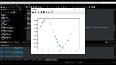 Generate Random Numbers Using Gan To Approximate Sine Plot For Youtube