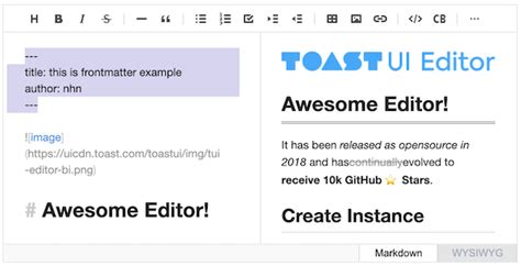 nhn tui editor editor 2 4 0 on github