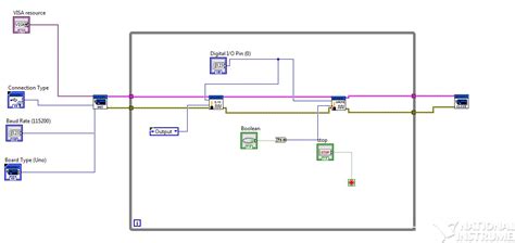 como usar xbee con arduino bajo labview ni community