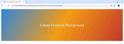 Css Gradients Learn With Arshyan