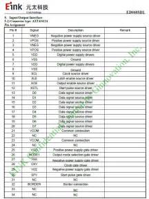 Stm32 I Have No Idea Driving Epd Display Stack Overflow