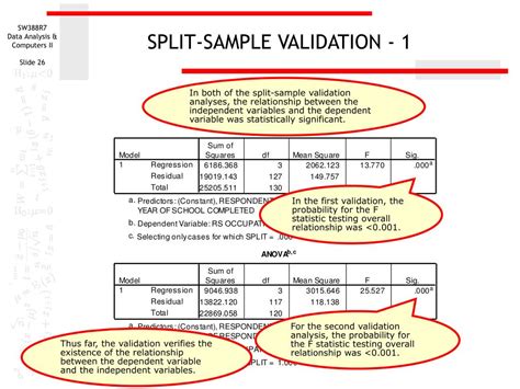 Ppt Multiple Regression Split Sample Validation Powerpoint Presentation Id