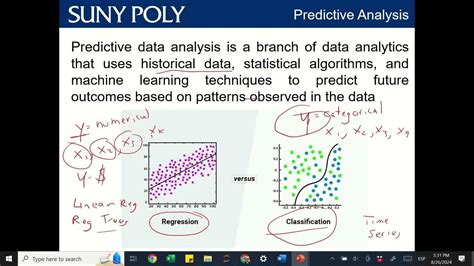 Introduction Data Analytics Youtube