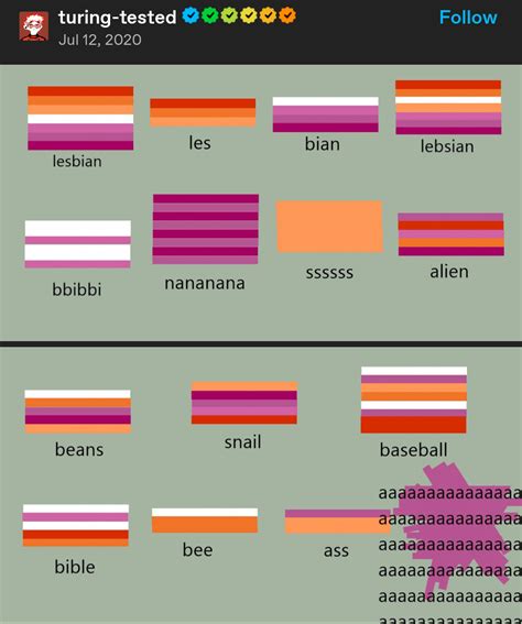 How To Write In Lesbian R Actuallesbians