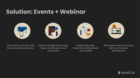 Build Ai Powered Webinar Experiences With Symblai Apis For Conversation Intelligence