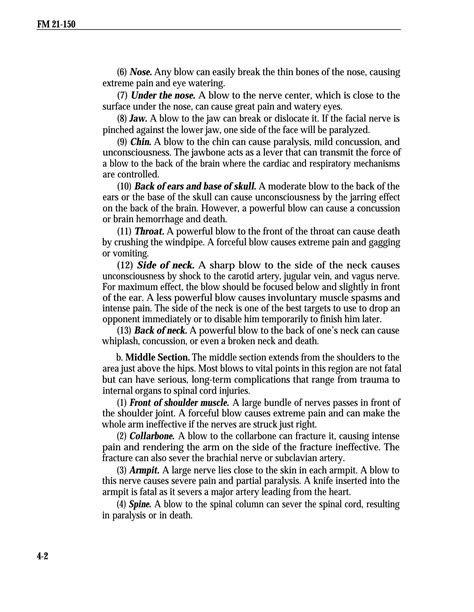 Solution Krav Maga Pressure Points Military Hand To Hand Combat Guide