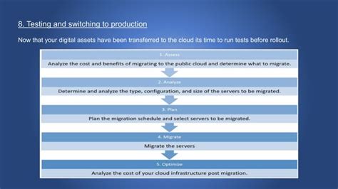 Cloud Migration Presentation PPT
