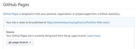 Reactjs Why Is My Create React App Showing Readmemd Not Indexhtml