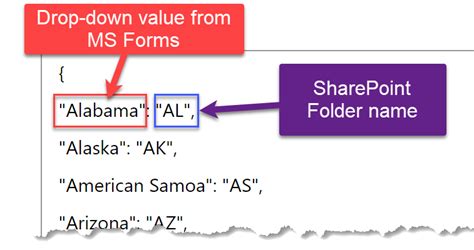 solved routing files into sharepoint document library sub power platform community