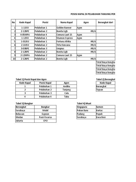File Excel Soal Vlookup Dan Hlookup Pdf
