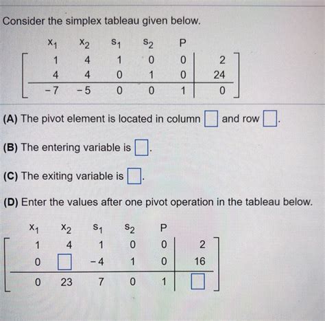 Solved Consider The Simplex Tableau Given Below X1 X2 1 S2