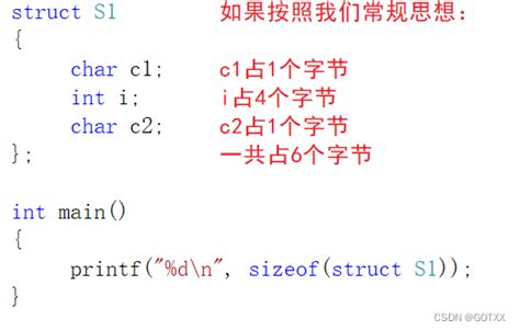 C语言：结构体详解c语言嵌套结构体打印 Csdn博客