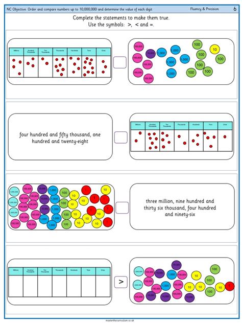 Order And Compare Numbers Up To 10 000 000 And Determine The Value Of