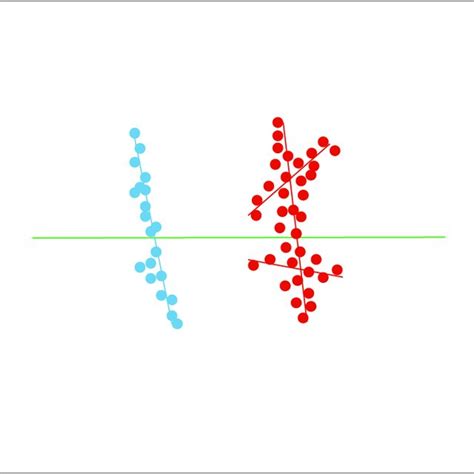 2 D Illustration Of Different Hydraulic Fracture Models From Download Scientific Diagram