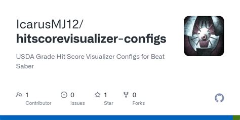 github icarusmj12 hitscorevisualizer configs usda grade hit score visualizer configs for beat