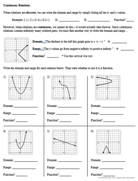Relations Functions Domain And Range Guided Notes And Homework