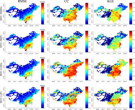 Figure 11 From Precipitation Merging Based On The Triple Collocation Method Across Mainland