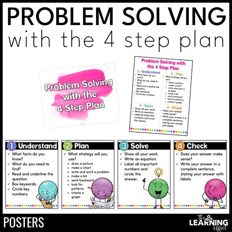 Math Problem Solving Strategies Posters The Learning Effect