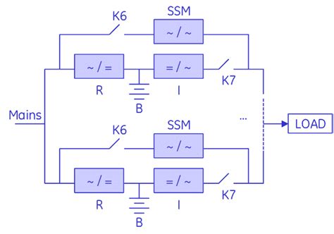 Parallel UPS System Block Schematic The Parallel UPS Installation Download Scientific Diagram