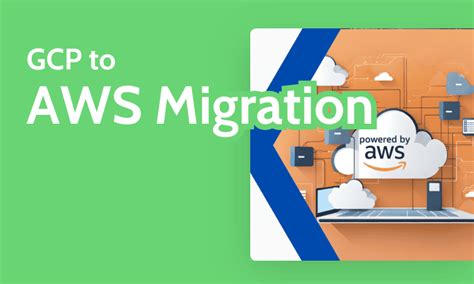 GCP To AWS Migration Step By Step Guide