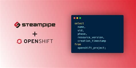 Openshift Plugin Steampipe Hub