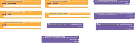 Free Unlock Seamless Background Operations Introducing The Ultimate