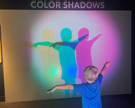 A Moms Guide To Mcwane Science Center