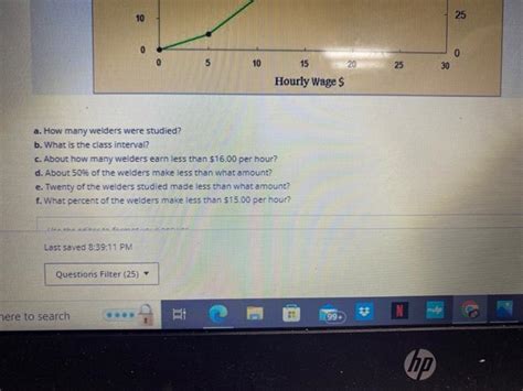 Solved The Following Cumulative Frequency And The Cumulative
