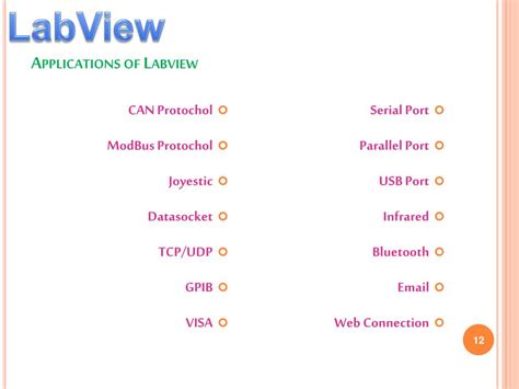 Ppt Labview Powerpoint Presentation Free Download Id2386847