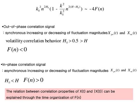 Ppt Understanding The Volatility Correlation Behavior Powerpoint Presentation Id 4204447