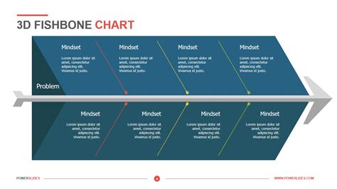 Real Fishbone Diagram Powerslides