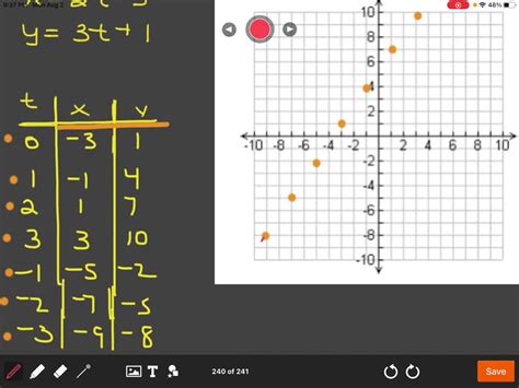 ⏩solved Sketch The Curve Represented By The Parametric Equations… Numerade