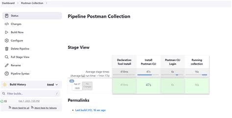 Configure And Run Postman Collections On Jenkins Cicd Pipeline