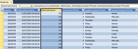 Chris Webbs Bi Blog Earlier Addcolumns And Row Context