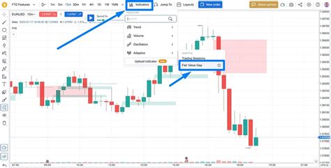 Ict Trading In 2025 What Is Inner Circle Trading Strategy
