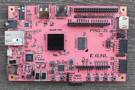 Overview Of PYNQ Project Offering FPGA Capabilities To Python And Data Engineers