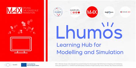 Hpc Supercomputing Materialssciences Elearning Opensource Max Centre Of Excellence For