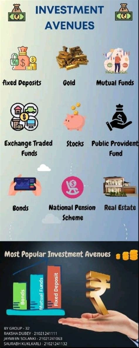 Saurabh Kulkarni On Linkedin Infographic