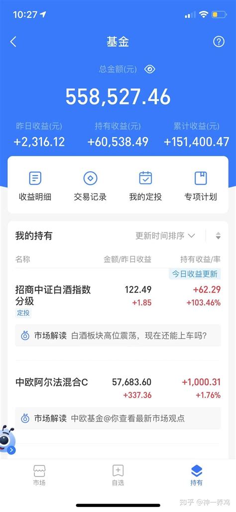 12月9日基金收益 9200元左右 知乎