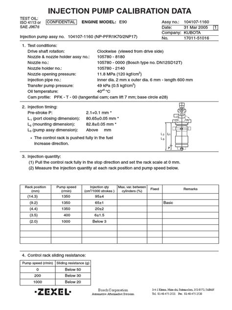 analysis of injection pump calibration data for bosch type diesel