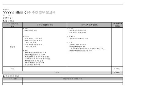 주간업무보고서