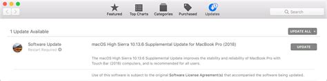 MacOS High Sierra Supplemental Update Fixes MacBook Pro