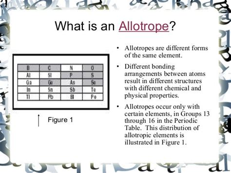 allotrope energy