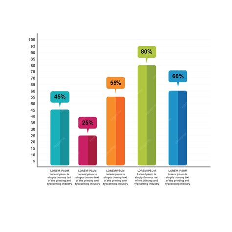 Premium Vector Bar Chart Graph Diagram Statistical Business Infographic