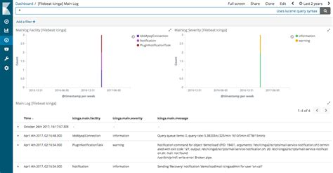 Icinga Module Filebeat Reference 8 18 Elastic
